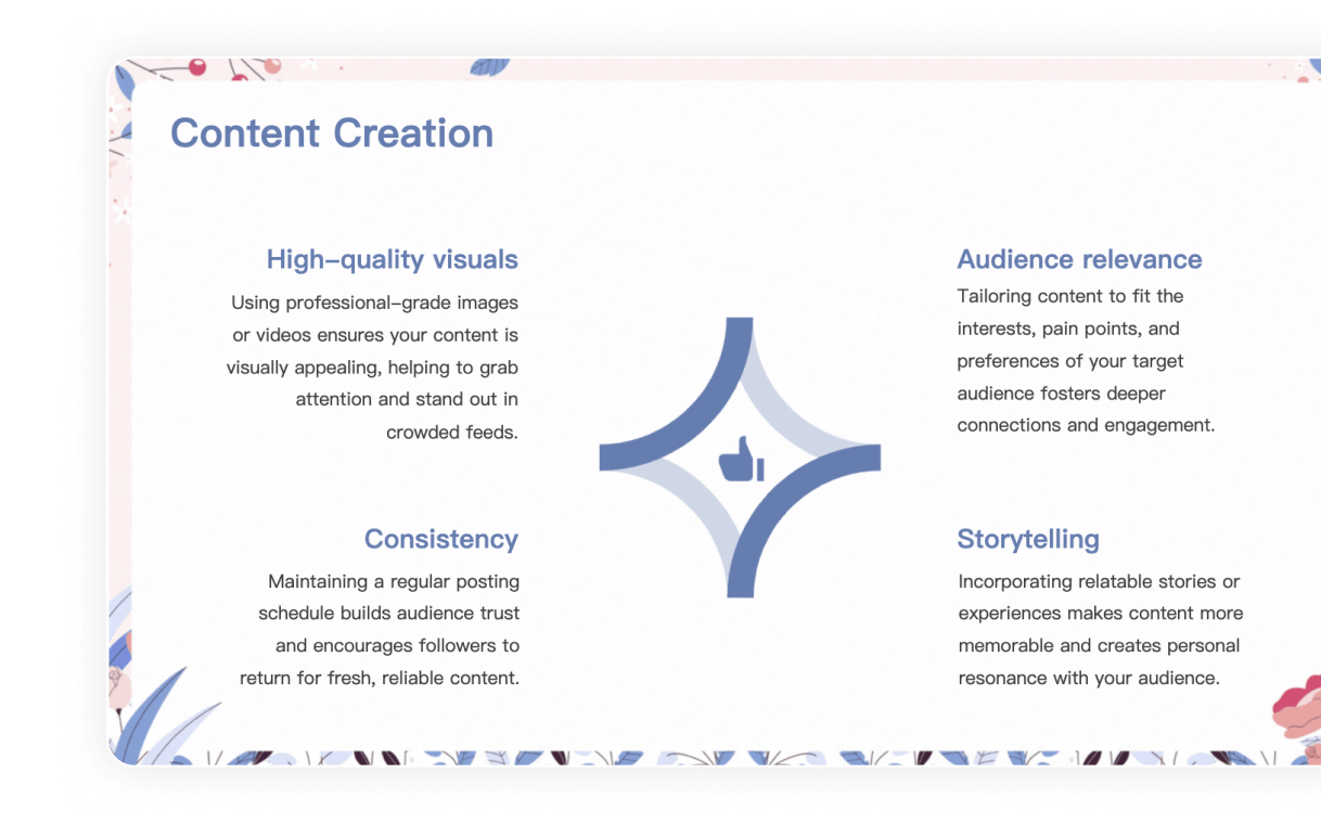 Convert Word to PPT Online | AI Word to PowerPoint Converter
